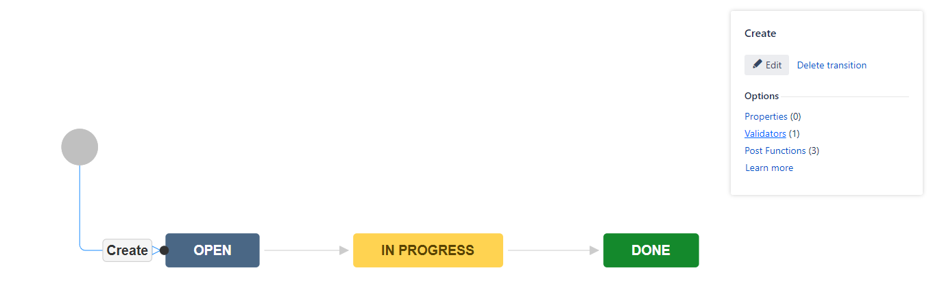 Make Jira workflow transitions react to project property changes